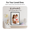 Euphro 15.6” Digital Picture Frame with 32GB Storage, 1920×1080 IPS ...